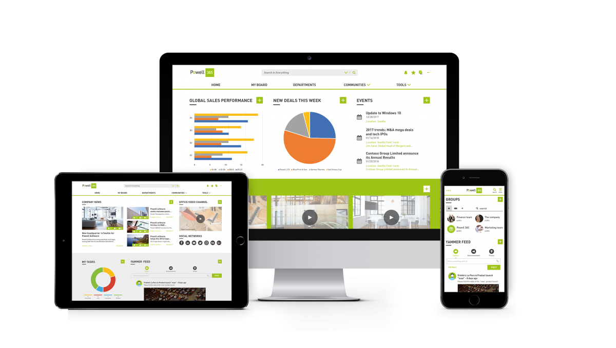 Powell Software enters Gartner’s Hype Cycle for the Digital Workplace ...