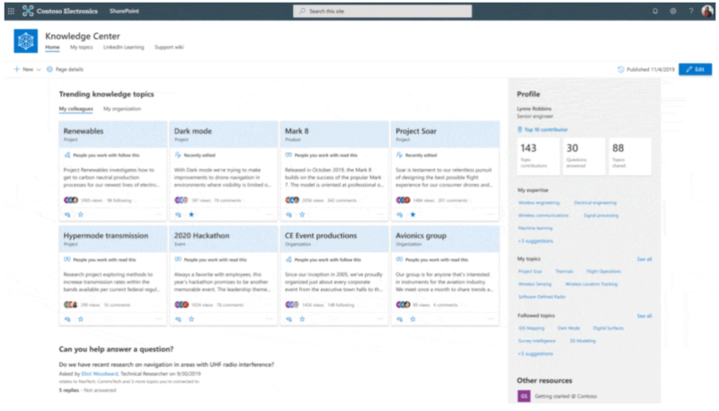 Project Cortex, Microsoft 365, and the Future of AI - Powell