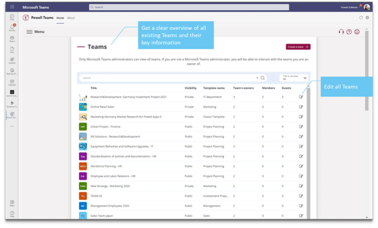 Microsoft Teams Lifecycle Management in 3 Simple Steps