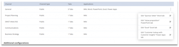Microsoft Teams Lifecycle Management in 3 Simple Steps
