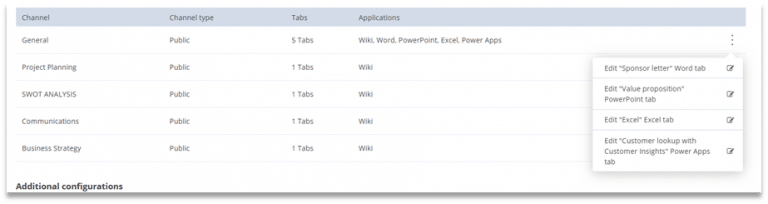 Microsoft Teams Lifecycle Management in 3 Simple Steps