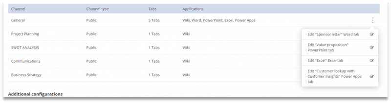 Microsoft Teams Lifecycle Management in 3 Simple Steps