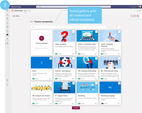 Microsoft Teams Lifecycle Management in 3 Simple Steps
