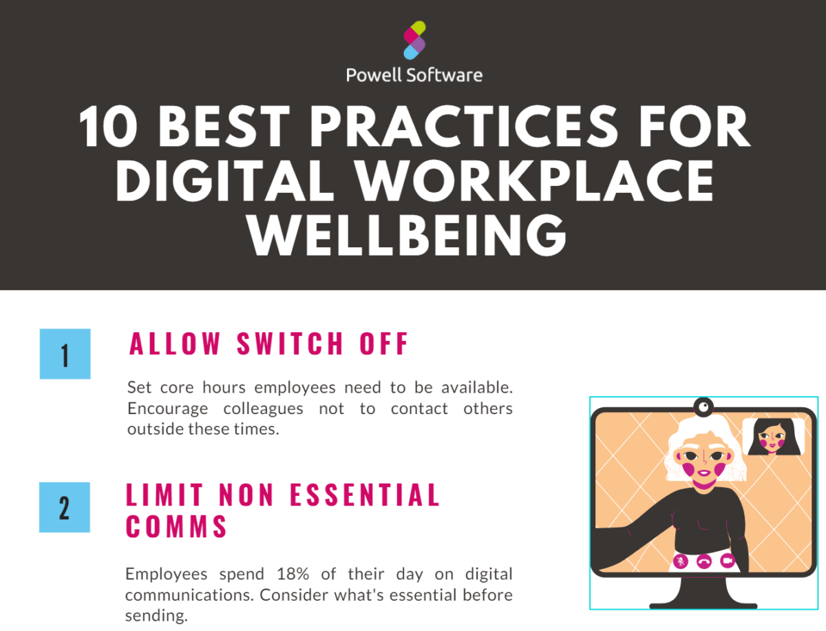 Digital Well-being and the Digital Workplace - Powell