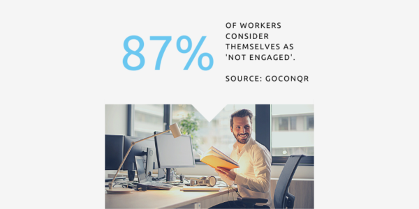 5 Benefits of Highly Engaged Employees & Why Engagement Matters
