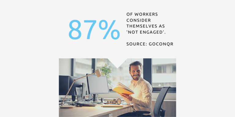 5 Benefits of Highly Engaged Employees & Why Engagement Matters