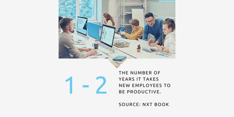 5 Benefits of Highly Engaged Employees & Why Engagement Matters