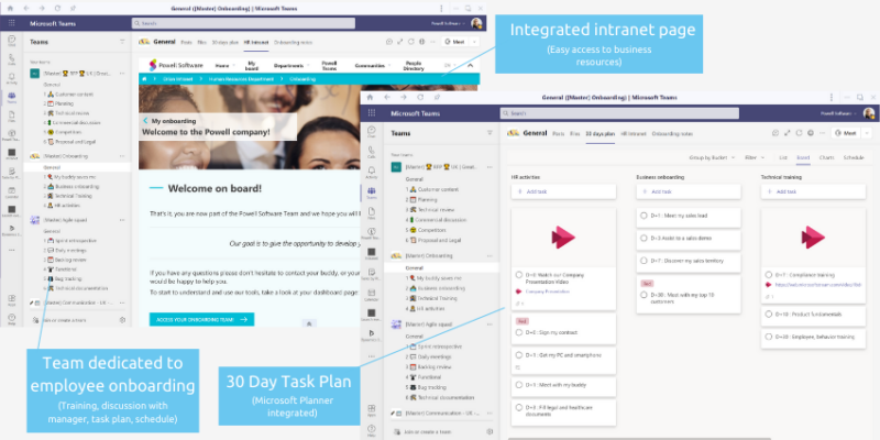 8 Microsoft Teams problems Powell Governance solves - Powell