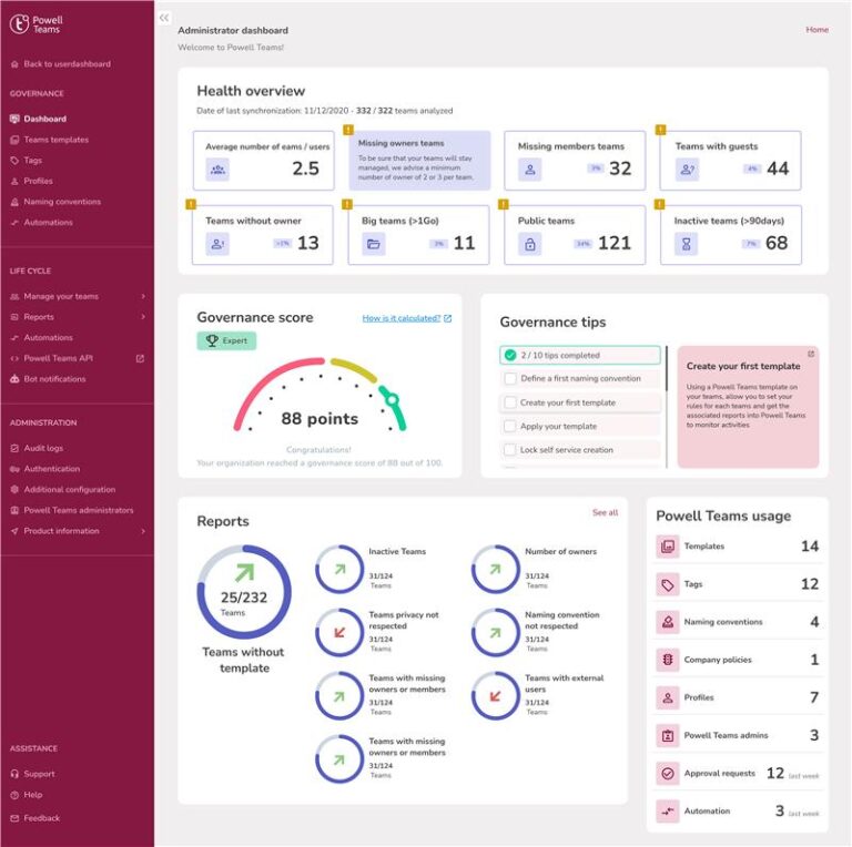 Microsoft Teams Health Check Powered by Powell Governance Admin ...