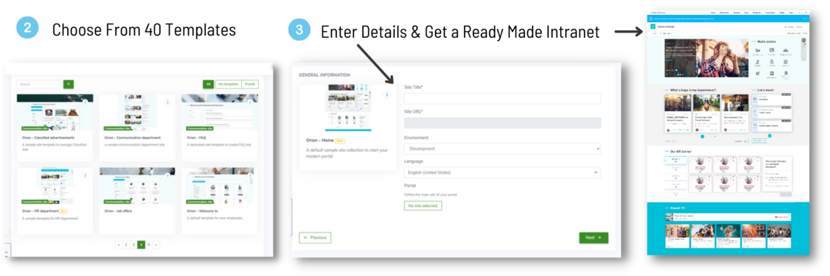 How to Create a SharePoint Site Both IT & Employees Will Love?