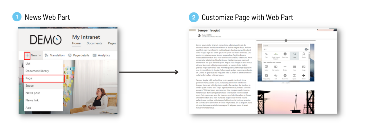 How to Create a SharePoint Site Both IT & Employees Will Love?