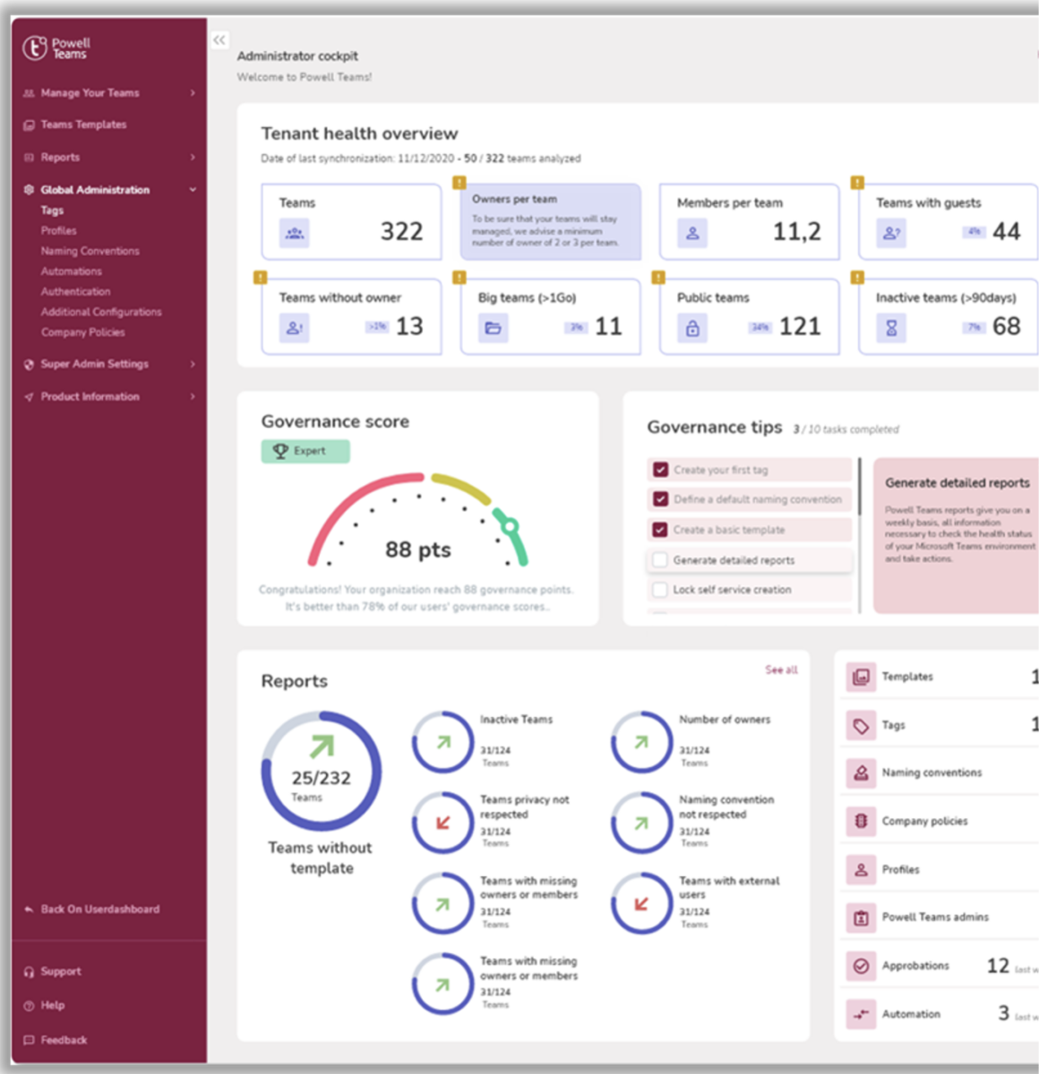 Discover April Product News for Powell Intranet and Powell Governance ...