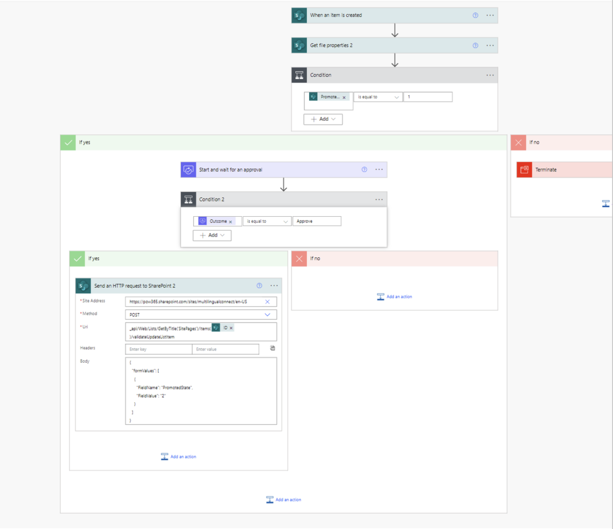 Multiply the power of your powell software digital-workplace
