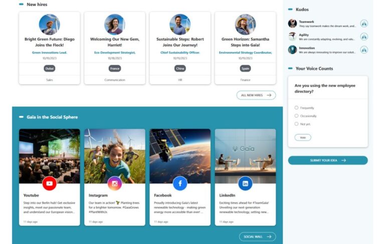 What is an intranet? Simple definition | Powell Software