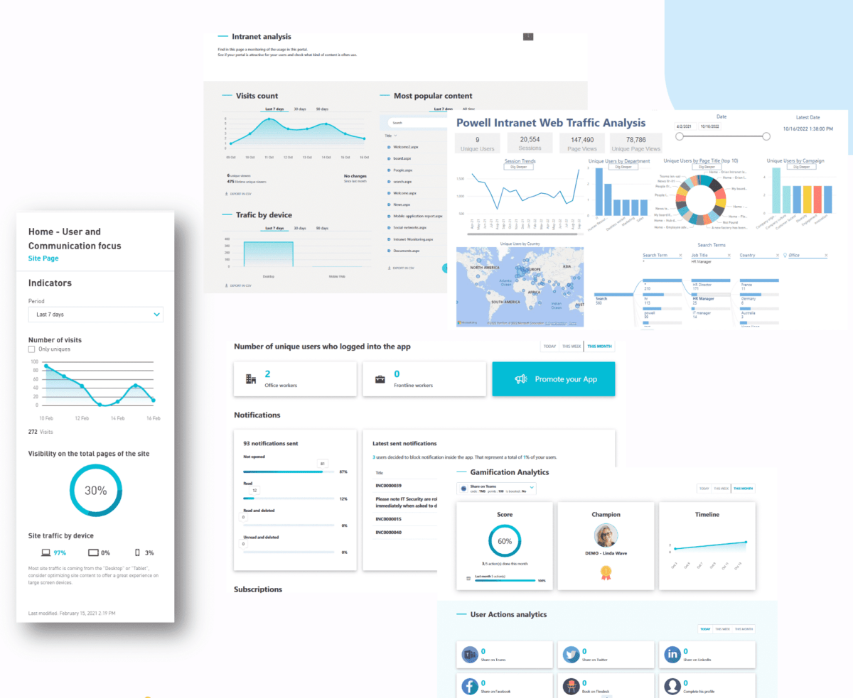 What is an intranet? Simple definition | Powell Software