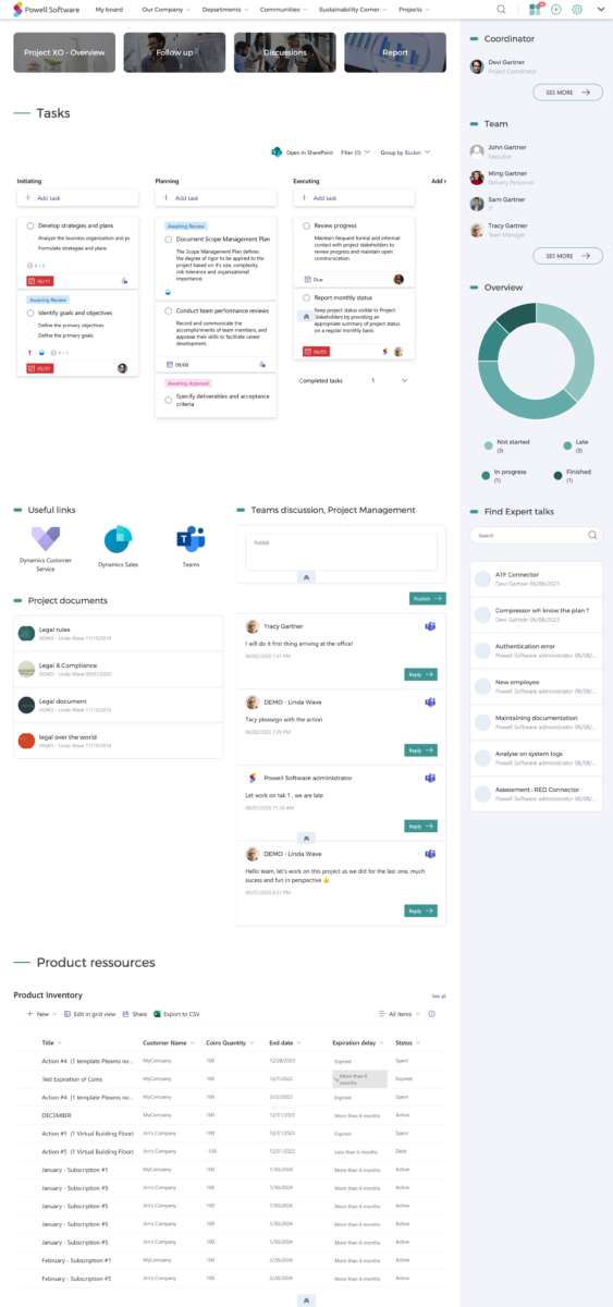 Solve Your Intranet Woes: 12 Problems Powell Can Fix - Powell