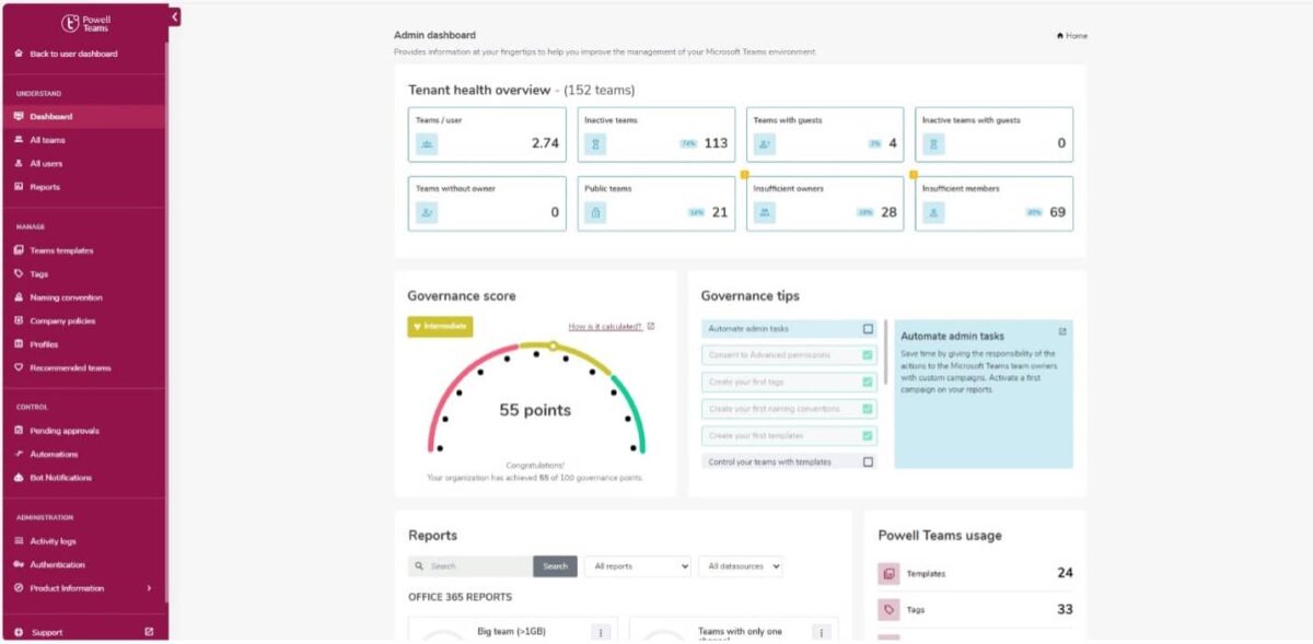 From Teams Governance to M365 Governance: The Powell Software Way - Powell