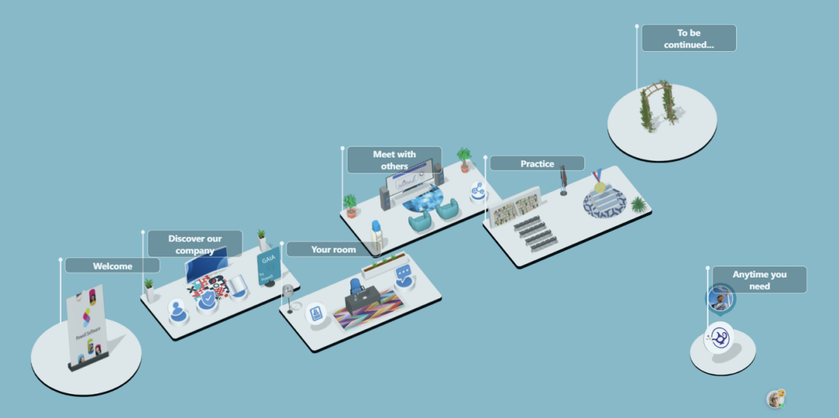 Augmenting Employee Onboarding with Powell Software Virtual Building ...