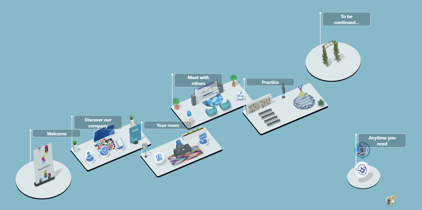 Augmenting Employee Onboarding with Powell Software Virtual Building ...